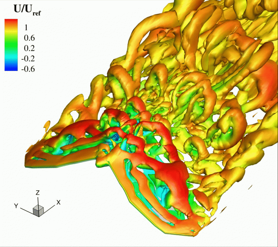 Research | Computational Multiphysics and Machine Learning Laboratory